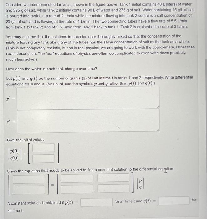Solved Consider two interconnected tanks as shown in the | Chegg.com
