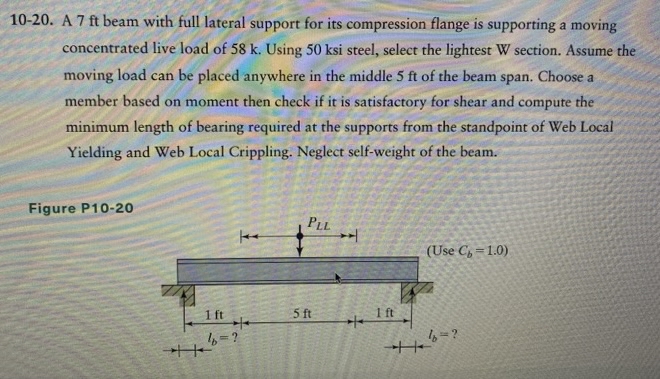 Solved 10-20. ﻿A 7 ﻿ft beam with full lateral support for | Chegg.com