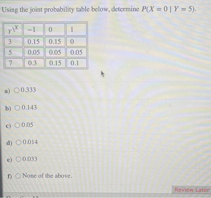 Solved Using the joint probability table below, determine | Chegg.com