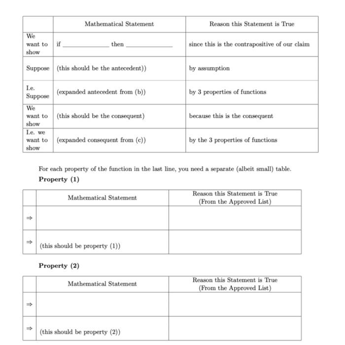 Solved Type of Practice: Construct Proof with Less Guidance. | Chegg.com