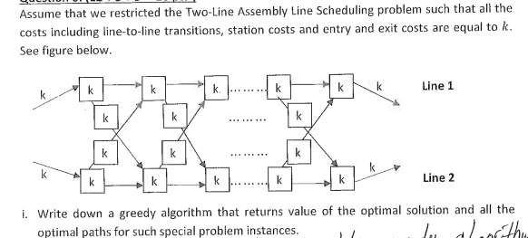 Solved Assume That We Restricted The Two Line Assembly Line