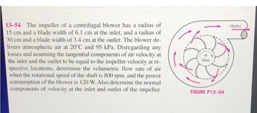Solved Outlet 13-54 The impeller of a centrifugal blower has | Chegg.com