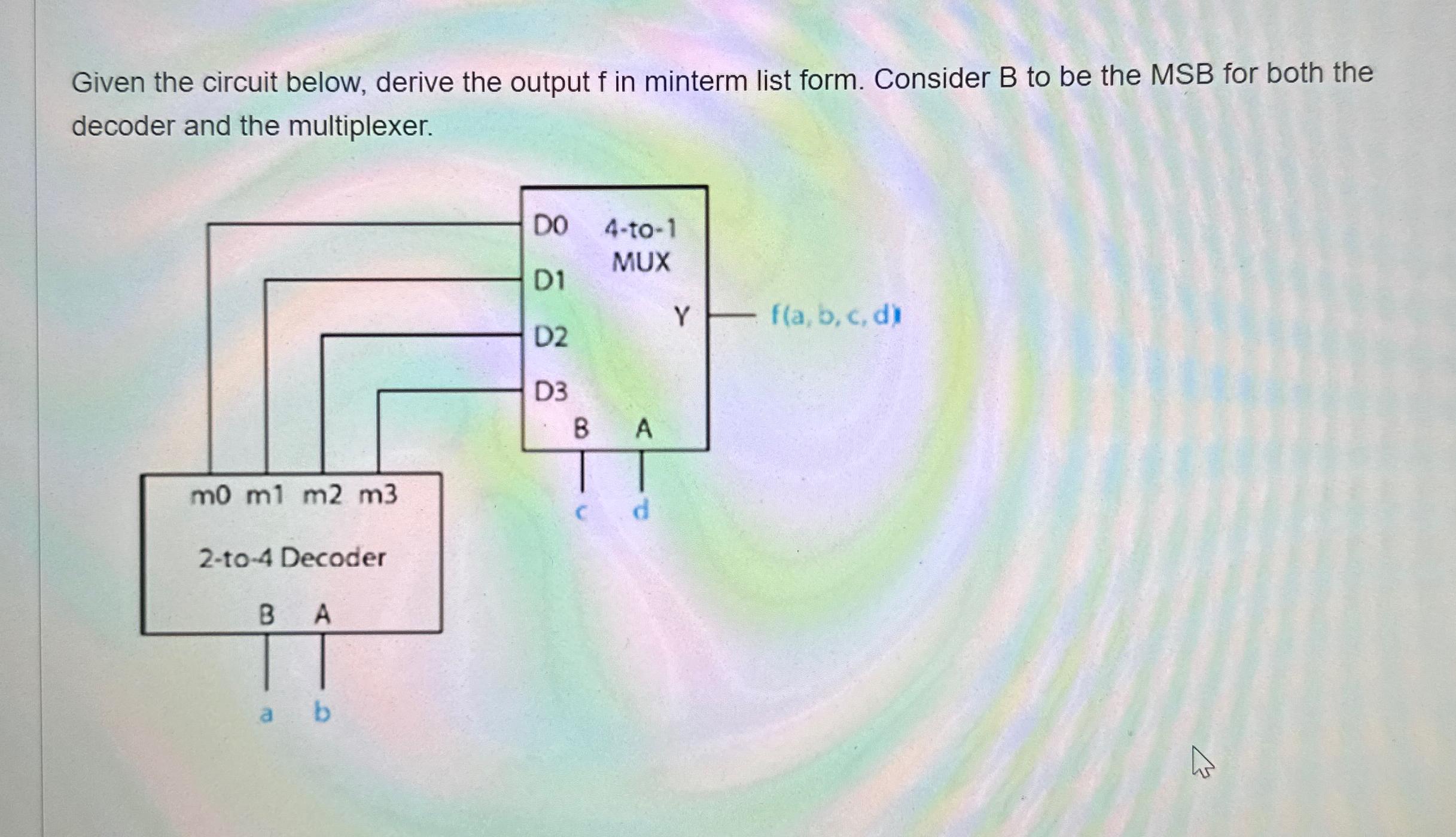 Solved Given the circuit below, derive the output f ﻿in | Chegg.com