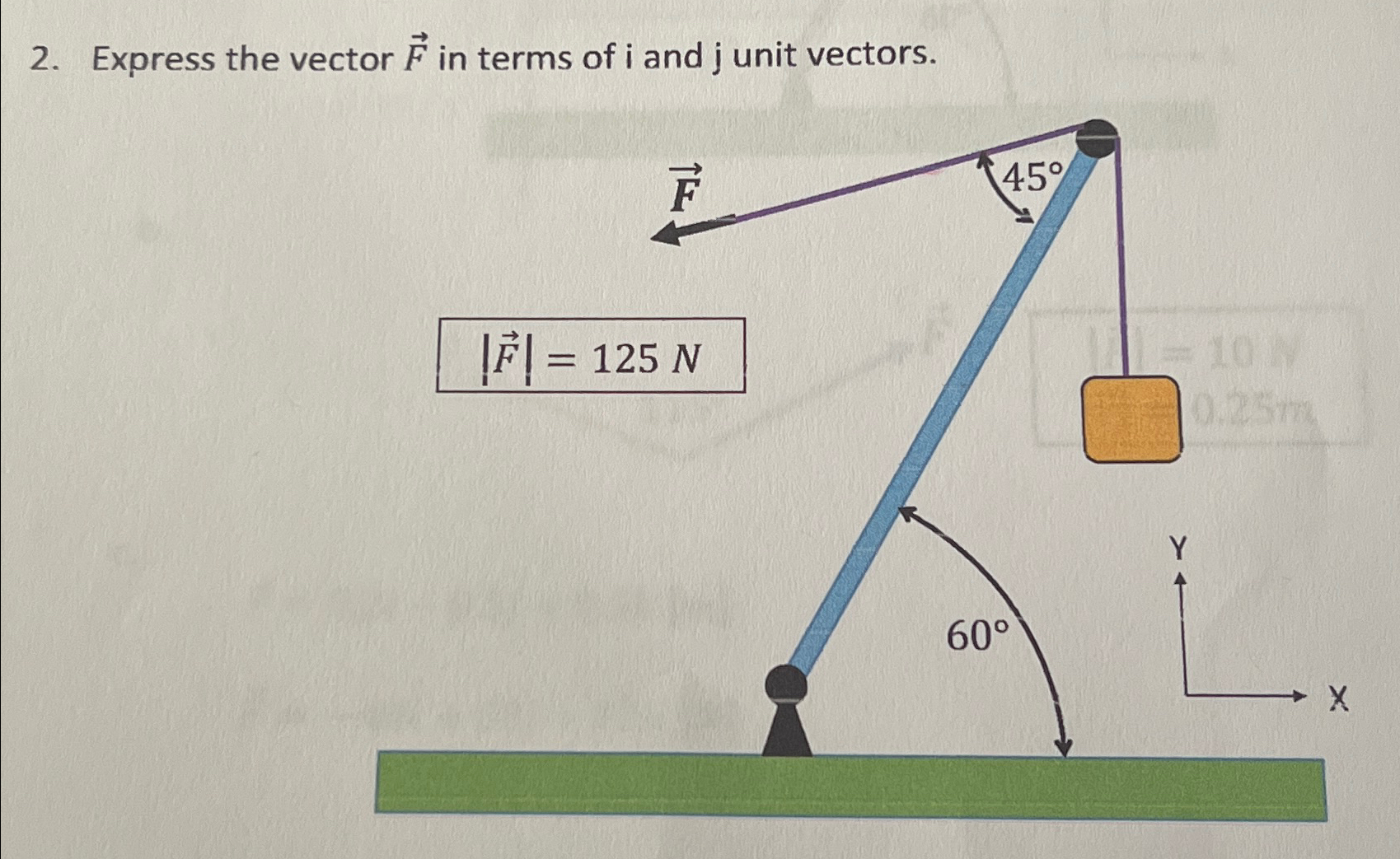 Solved Express the vector vec(F) ﻿in terms of i and j ﻿unit | Chegg.com