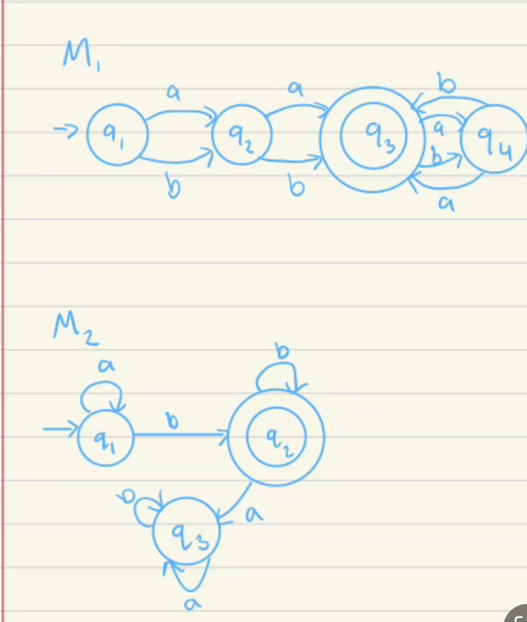 Solved I need help with this assignment, the first 2 ﻿photos | Chegg.com