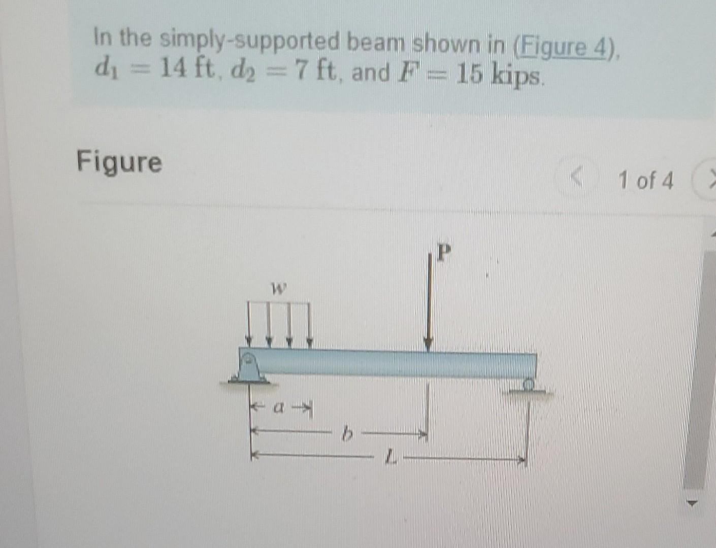 Solved In the simply-supported beam shown in (Figure 4), | Chegg.com