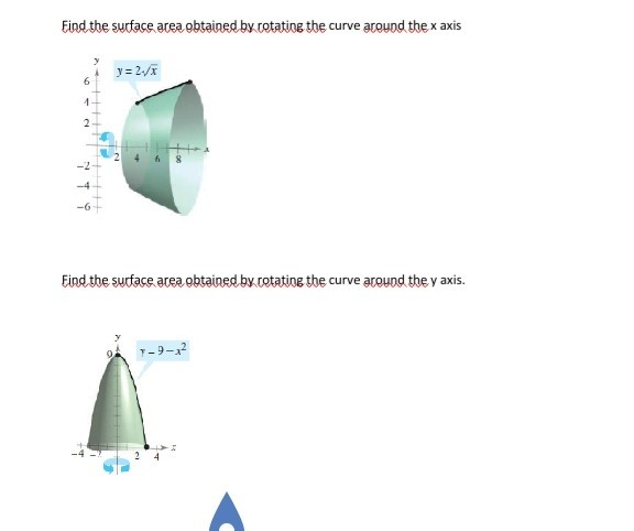 Solved Eind the surface area obtained by rotating the curve | Chegg.com