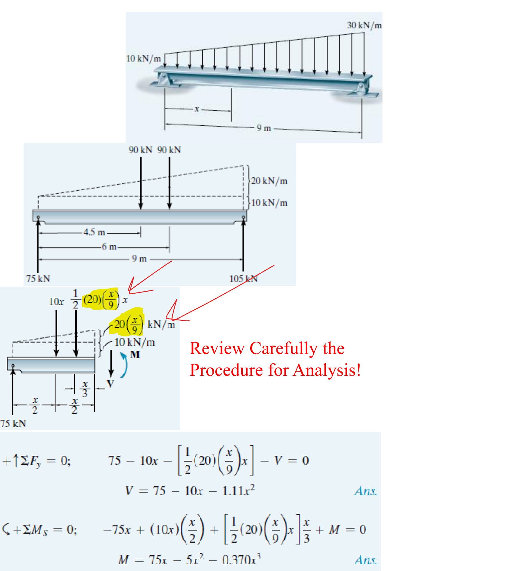 I don't understand the highlighted part | Chegg.com