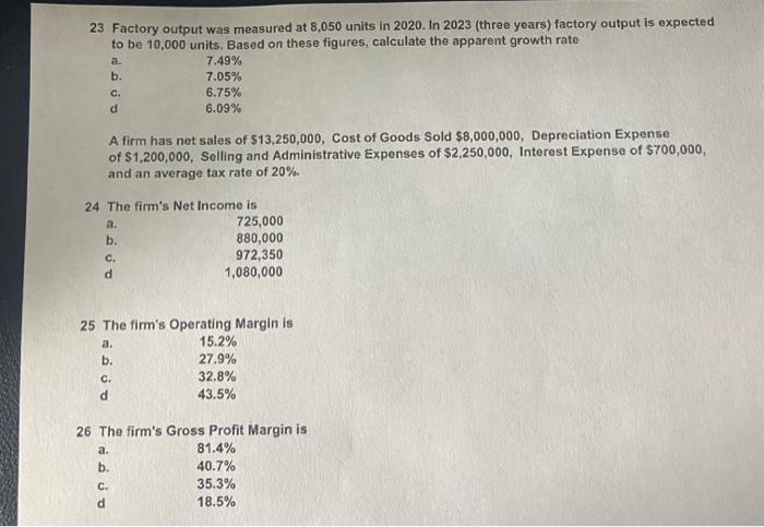 Solved 23 Factory output was measured at 8,050 units in 2020 | Chegg.com