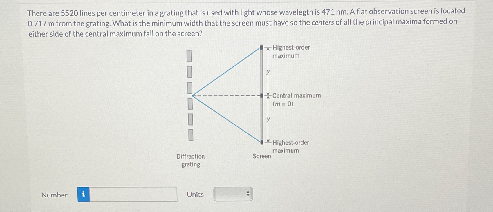 Solved There are 5520 ﻿lines per centimeter in a grating | Chegg.com
