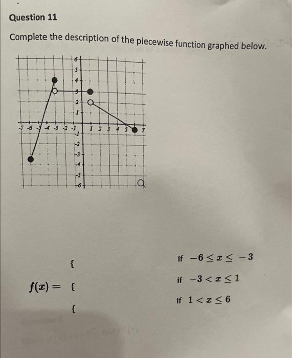 Solved Complete the description of the piecewise function | Chegg.com