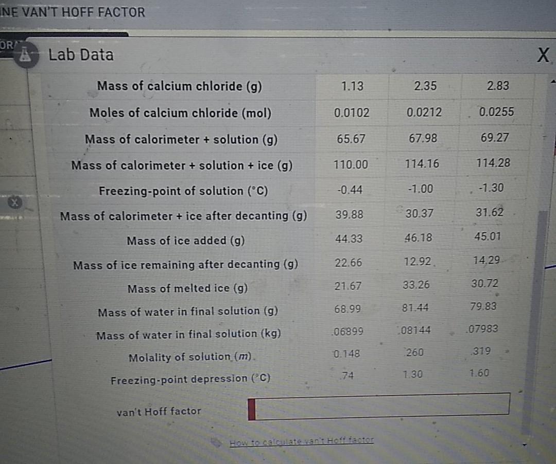 Solved NE VAN'T HOFF FACTOR OR A Lab Data Х Mass of calcium | Chegg.com