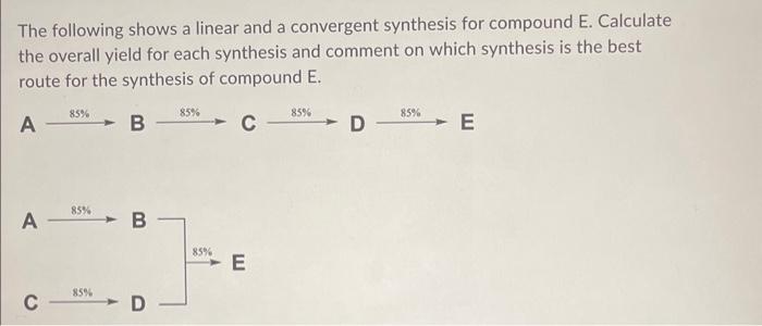 Solved The following shows a linear and a convergent | Chegg.com