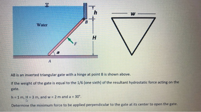Solved K h W Water H А AB is an inverted triangular gate | Chegg.com