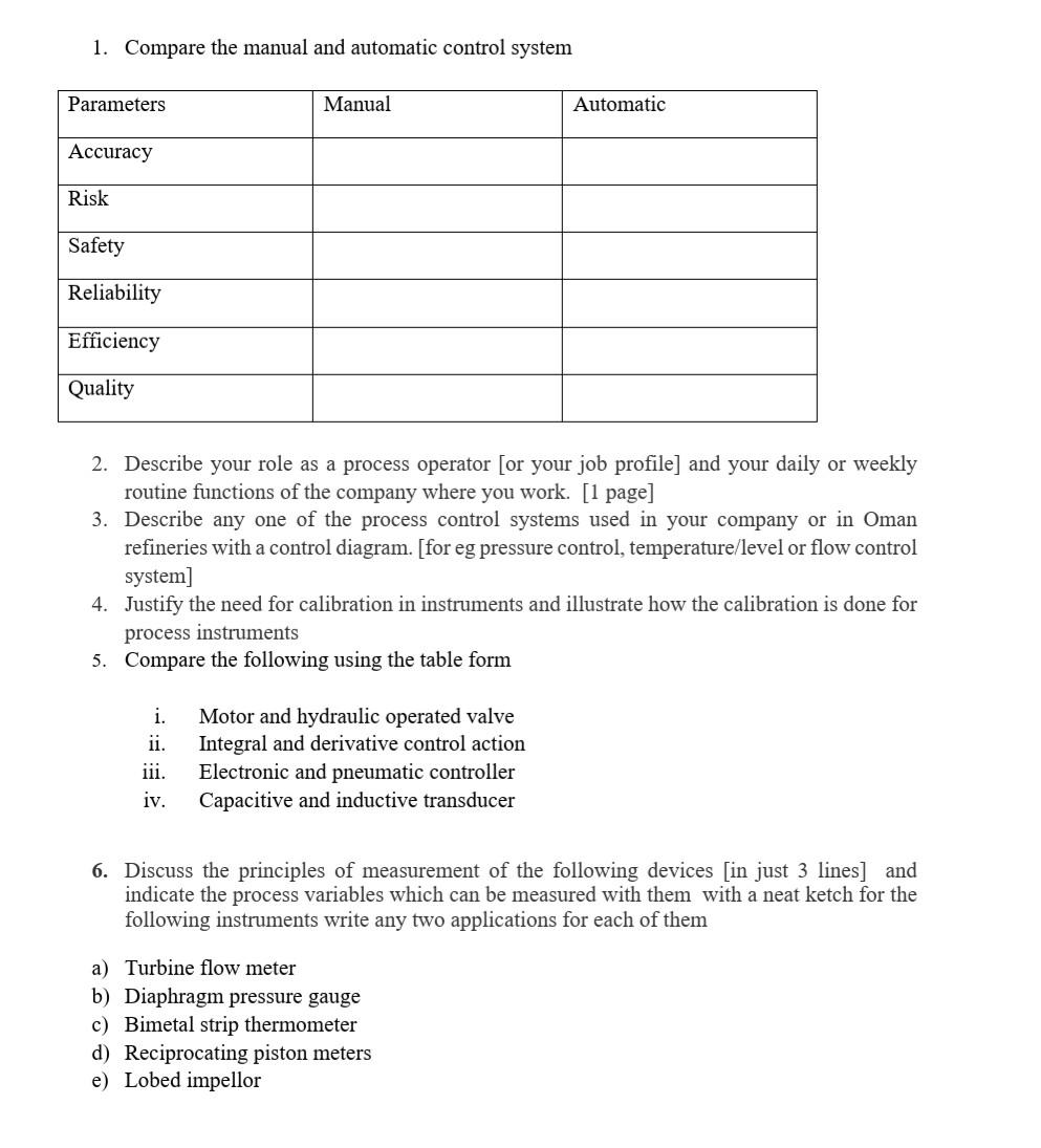 Solved 1. Compare the manual and automatic control system 2. | Chegg.com