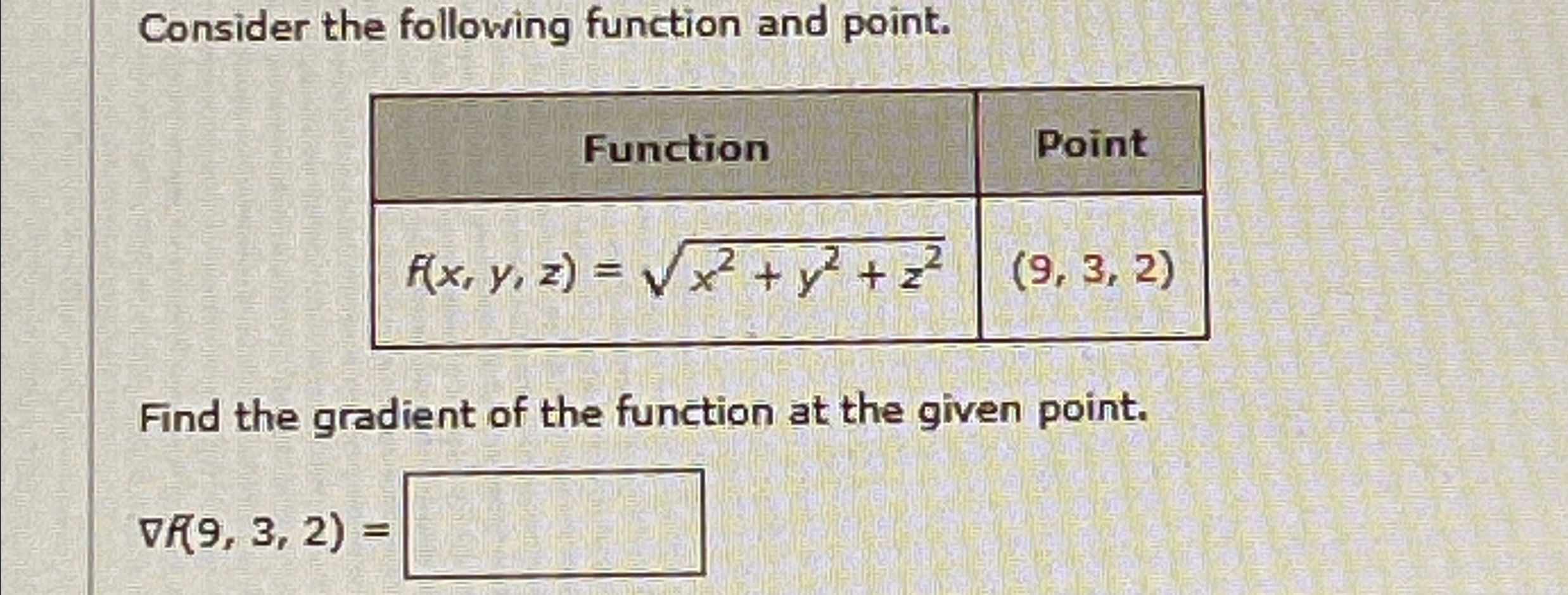 Solved Consider the following function and | Chegg.com