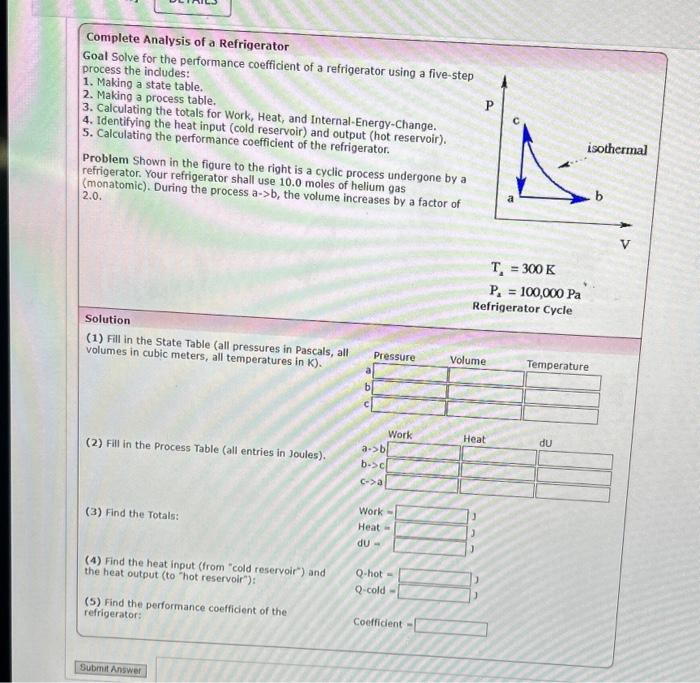 Solved Complete Analysis of a Refrigerator Goal Solve for | Chegg.com