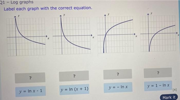 Solved 21 - Log graphs Label each graph with the correct | Chegg.com