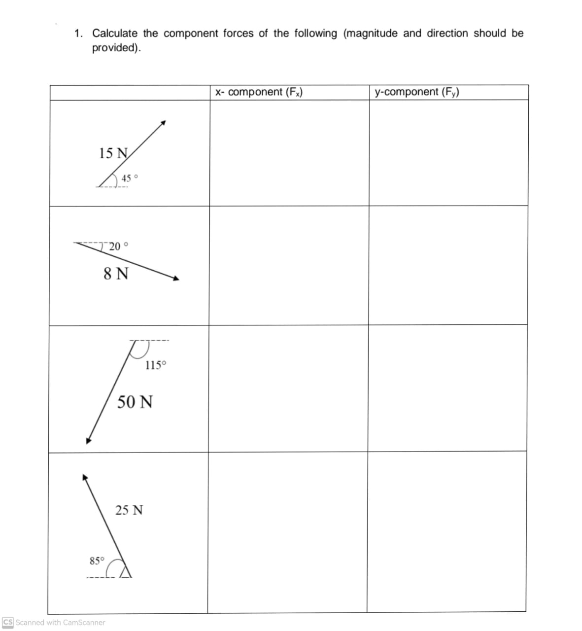 Solved Calculate the component forces of the following | Chegg.com