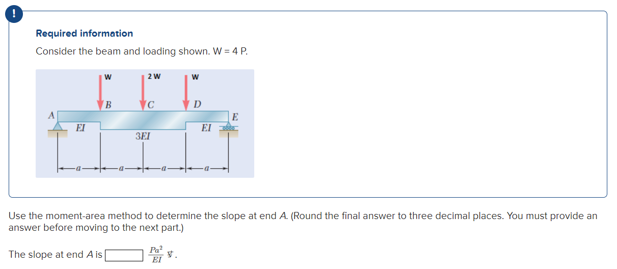 Solved !Required informationConsider the beam and loading | Chegg.com