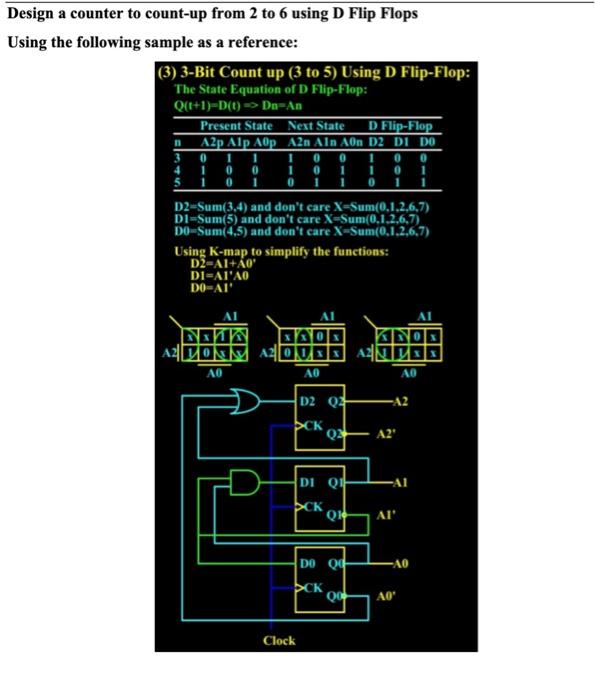Solved Design a counter to count-up from 2 to 6 using D Flip | Chegg.com