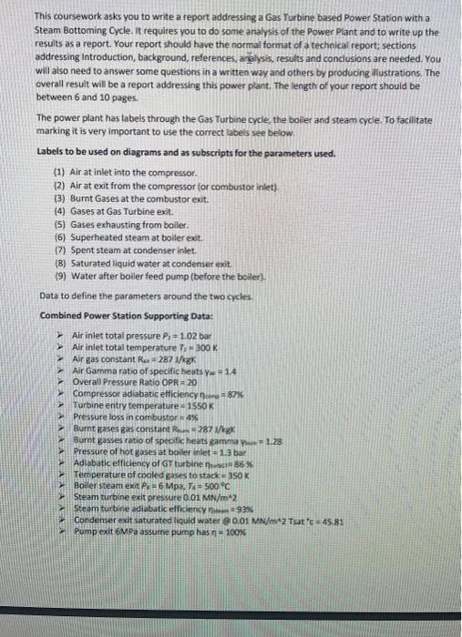 Solved This coursework asks you to write a report addressing | Chegg.com