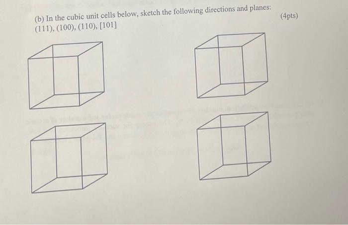 Solved (b) In the cubic unit cells below, sketch the | Chegg.com