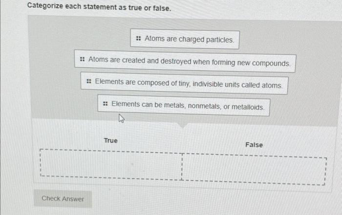 Solved Categorize each statement as true or false. :: Atoms | Chegg.com