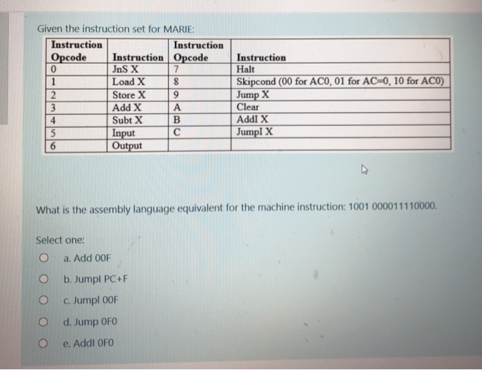 Solved Given the instruction set for MARIE: Instruction | Chegg.com