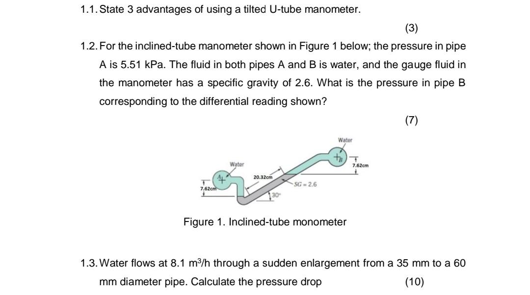 Solved 1.1. State 3 advantages of using a tilted U-tube | Chegg.com