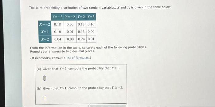 Solved The joint probability distribution of two random | Chegg.com