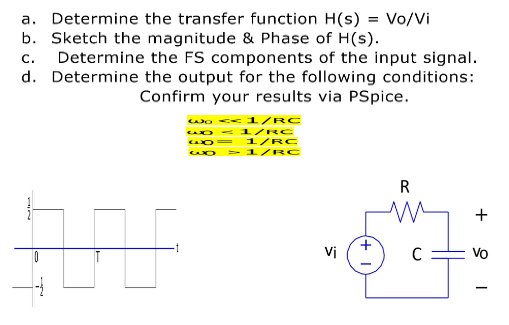 Solved Determine the transfer function H(s)=VoVib. ﻿Sketch | Chegg.com