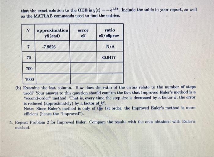 MAT 275 Laboratory 3 Numerical Solutions by Euler and | Chegg.com