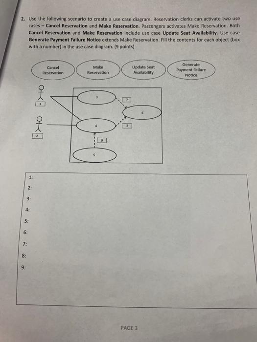 Solved 2. Use the following scenario to create a use case | Chegg.com