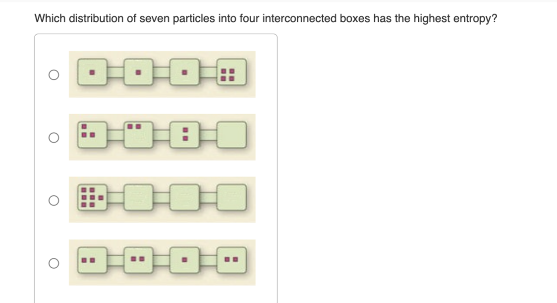 Solved Which distribution of seven particles into four | Chegg.com