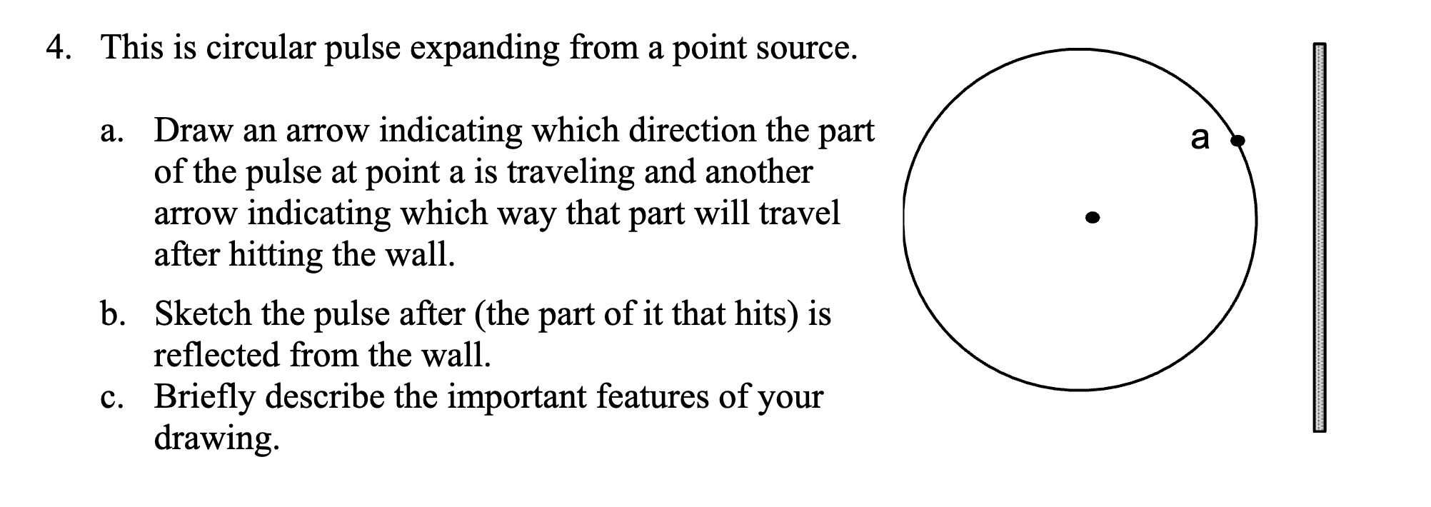 Solved This is circular pulse expanding from a point | Chegg.com
