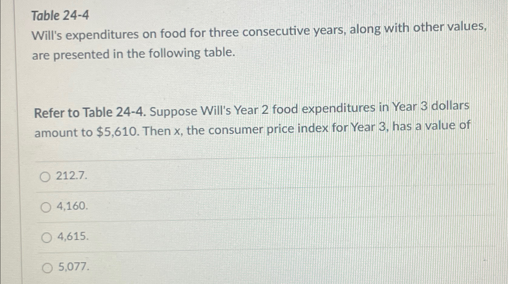 Solved Table 24-4Will's expenditures on food for three | Chegg.com