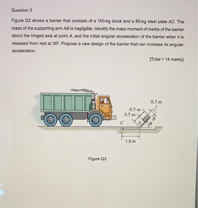 Solved a) find the mass moment of inertia of barrier about | Chegg.com