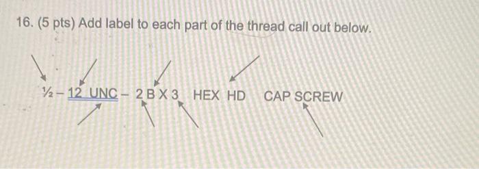 Solved 16. (5 pts) Add label to each part of the thread call | Chegg.com