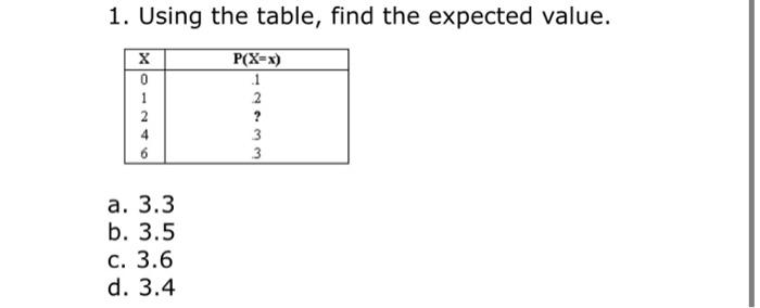 Solved 1. Using the table, find the expected value. a. 3.3 | Chegg.com