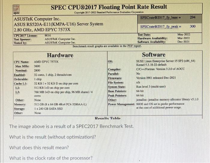 Solved The image above is a result of a SPEC2017 Benchmark | Chegg.com