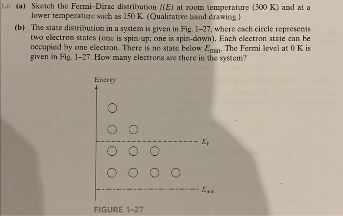 Solved (a) Sketch the Fermi-Dirac distribution f(E) at room | Chegg.com