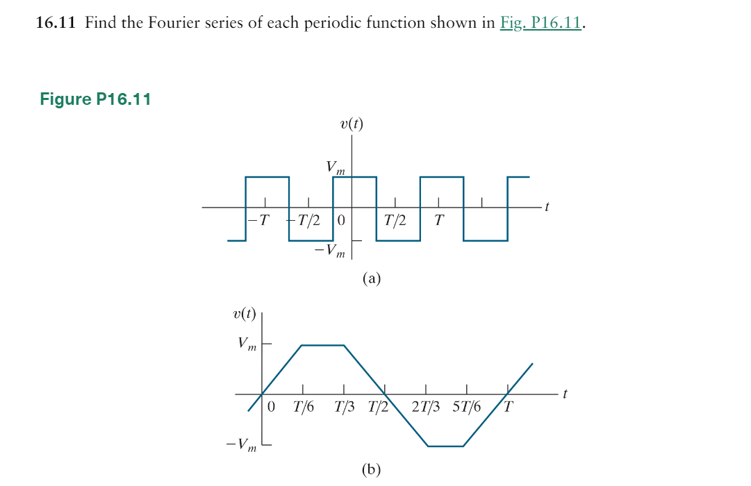 Solved 16.11 ﻿Find the Fourier series of each periodic | Chegg.com