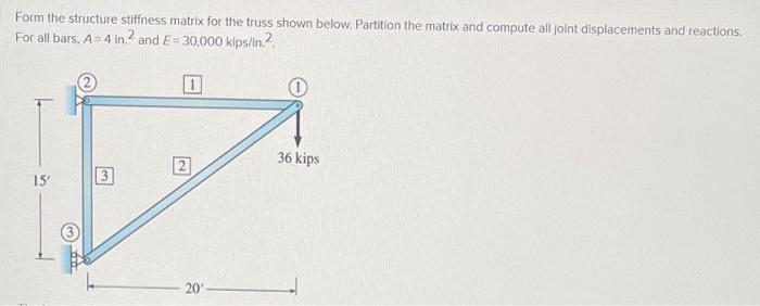 Solved Form the structure stiffness matrix for the truss | Chegg.com