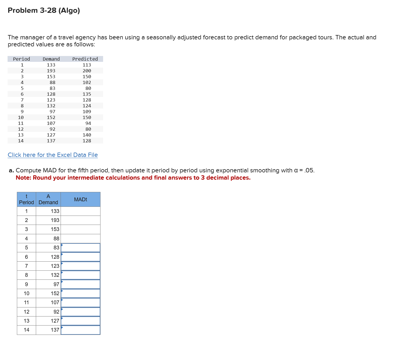 Solved Could you help me ﻿solve this?Problem 3-28 (Algo) | Chegg.com