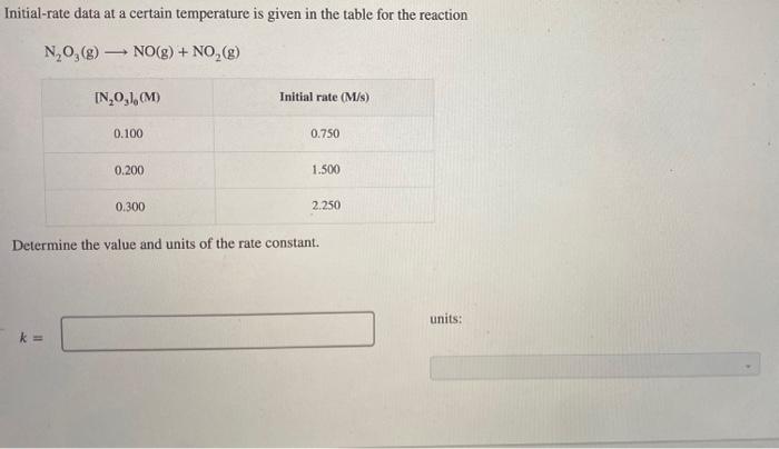 Solved Initial Rate Data At A Certain Temperature Is Given