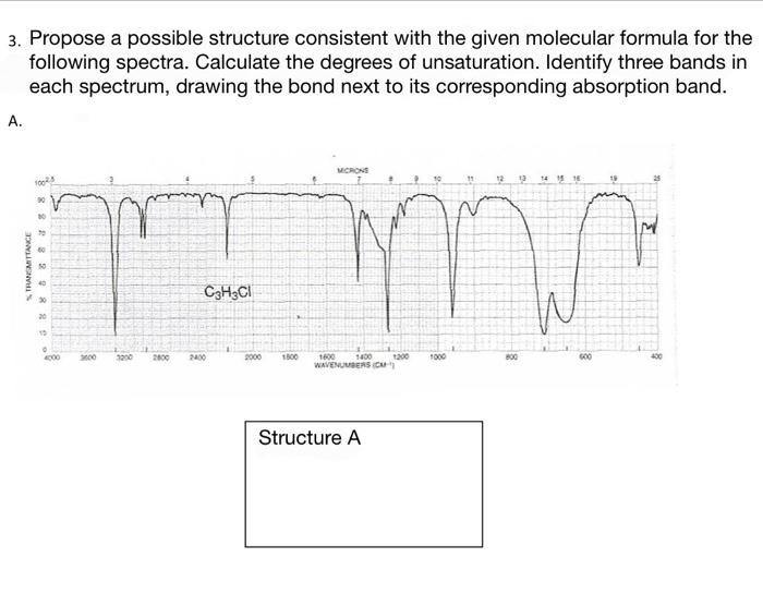 Solved 3. Propose a possible structure consistent with the | Chegg.com