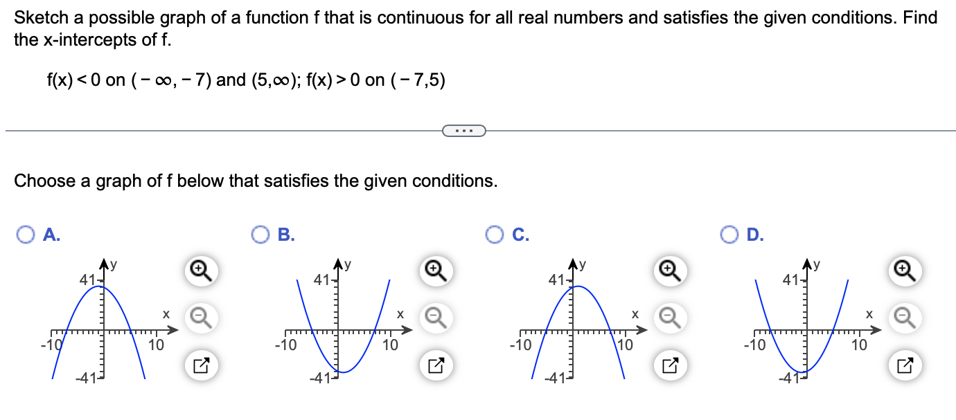 Solved Sketch a possible graph of a function f ﻿that is | Chegg.com