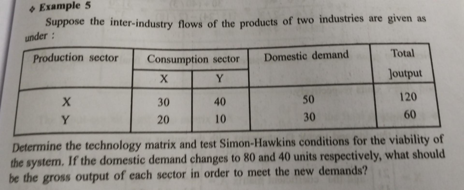 Solved Suppose the inter-industry flows of the products of | Chegg.com