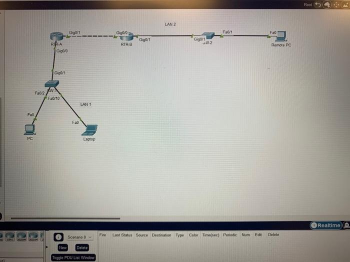 Solved Addressing Table Requirements Note: To keep this | Chegg.com